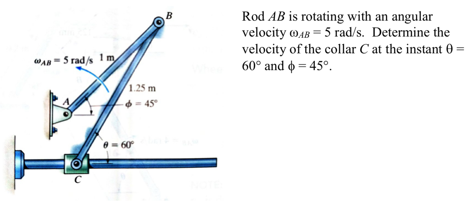 Solved Rod AB ﻿is rotating with an angular velocity | Chegg.com