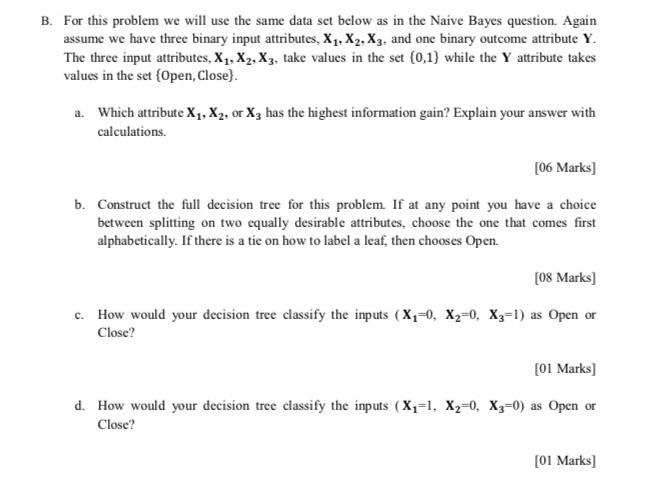 Solved B For This Problem We Will Use The Same Data Set 6891