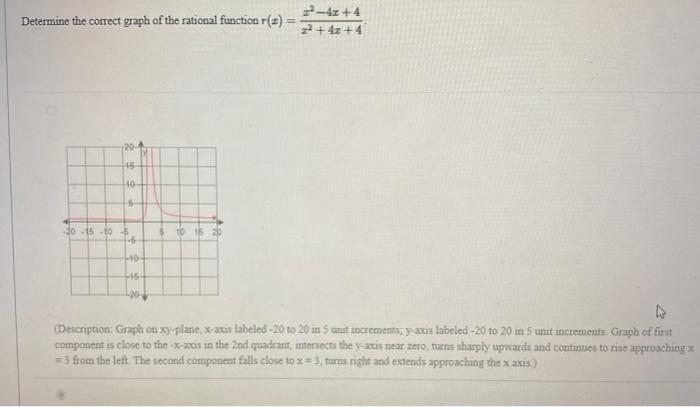 Solved Determine the correct graph of the rational function | Chegg.com