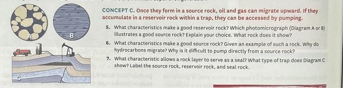 Solved what characteristics make a good reservoir rock? | Chegg.com