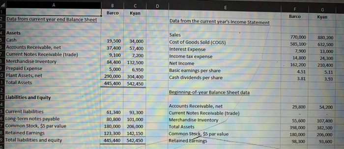 Solved of to stay in Protected View Enable Editing Summary | Chegg.com