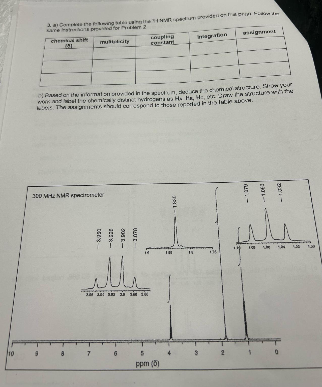 Solved a) ﻿Complete the following table using the ?1H ﻿NMR | Chegg.com