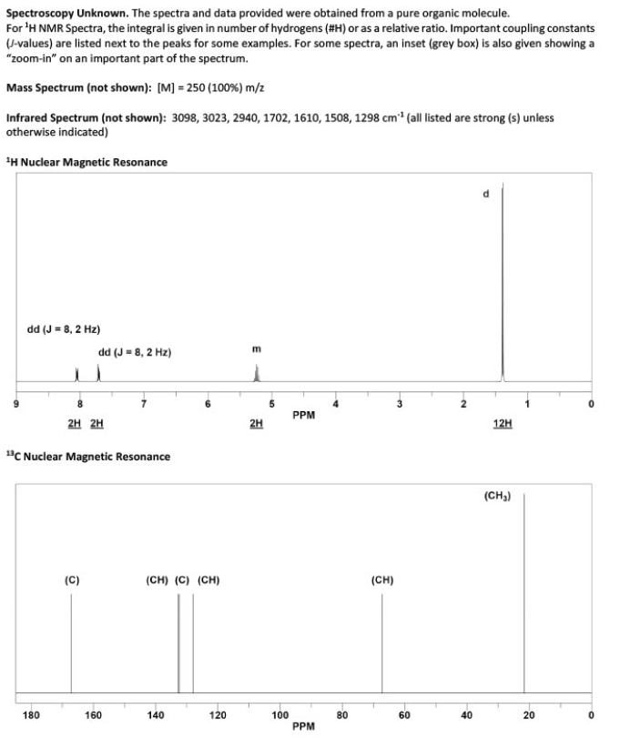 Solved Spectroscopy Unknown. The spectra and data provided | Chegg.com