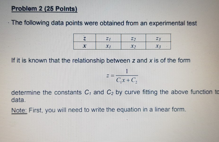 Solved Problem 2 (25 Polnts) · The following data points | Chegg.com
