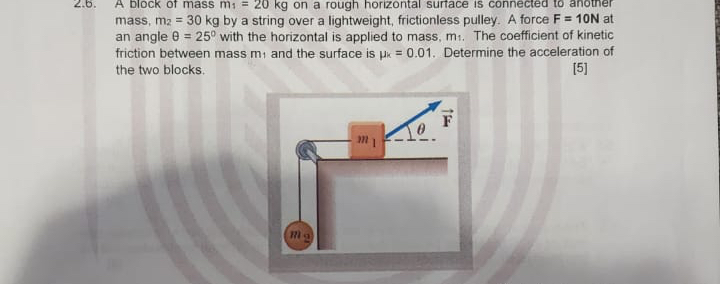 Solved 2.6. ﻿A block of mass m1=20kg ﻿on a rough horizontal | Chegg.com
