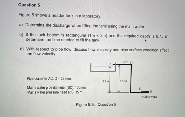 Solved Figure 5 shows a header tank in a laboratory. a) | Chegg.com