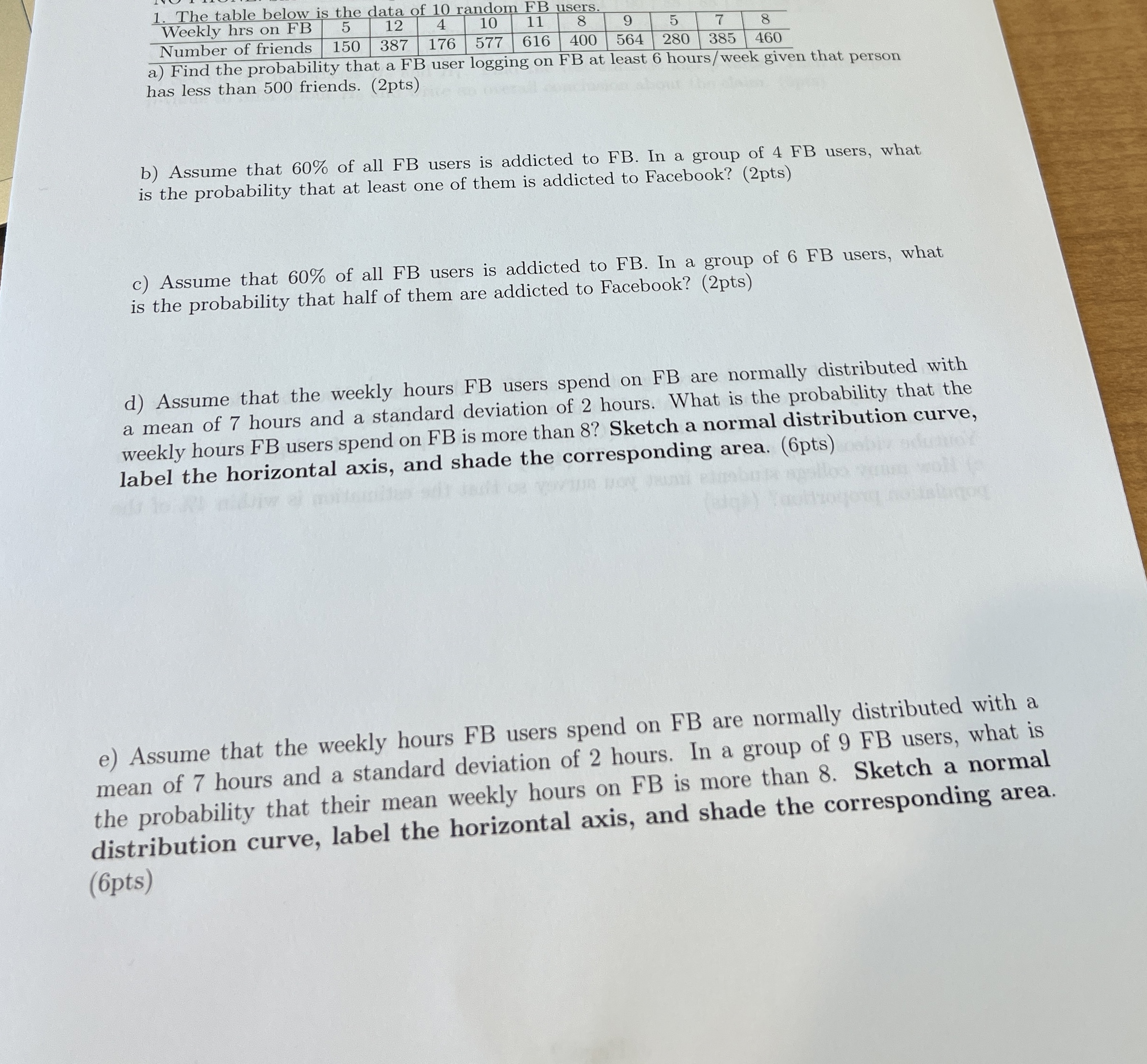 Solved \table[[1. ﻿The table below is the data of 10 ﻿random | Chegg.com
