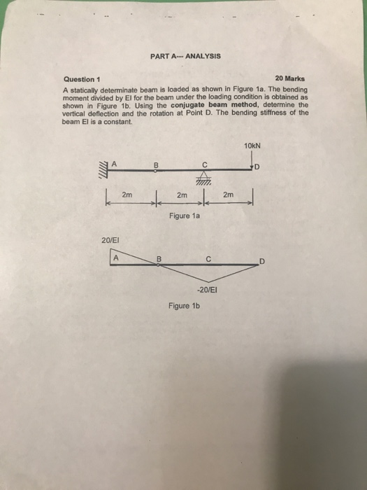 Solved PART A-- ANALYSIS Question 1 15 Marks (a) A | Chegg.com