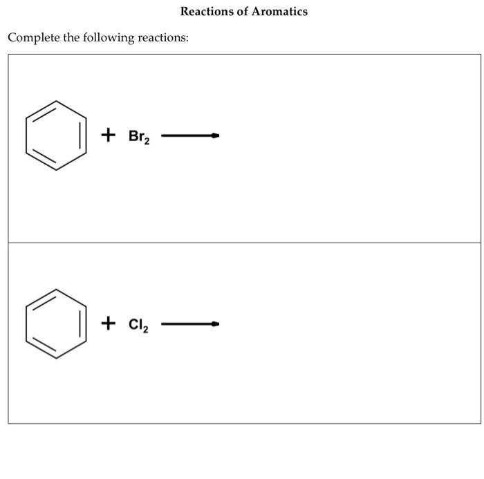 Solved Reactions of Aromatics Complete the following | Chegg.com