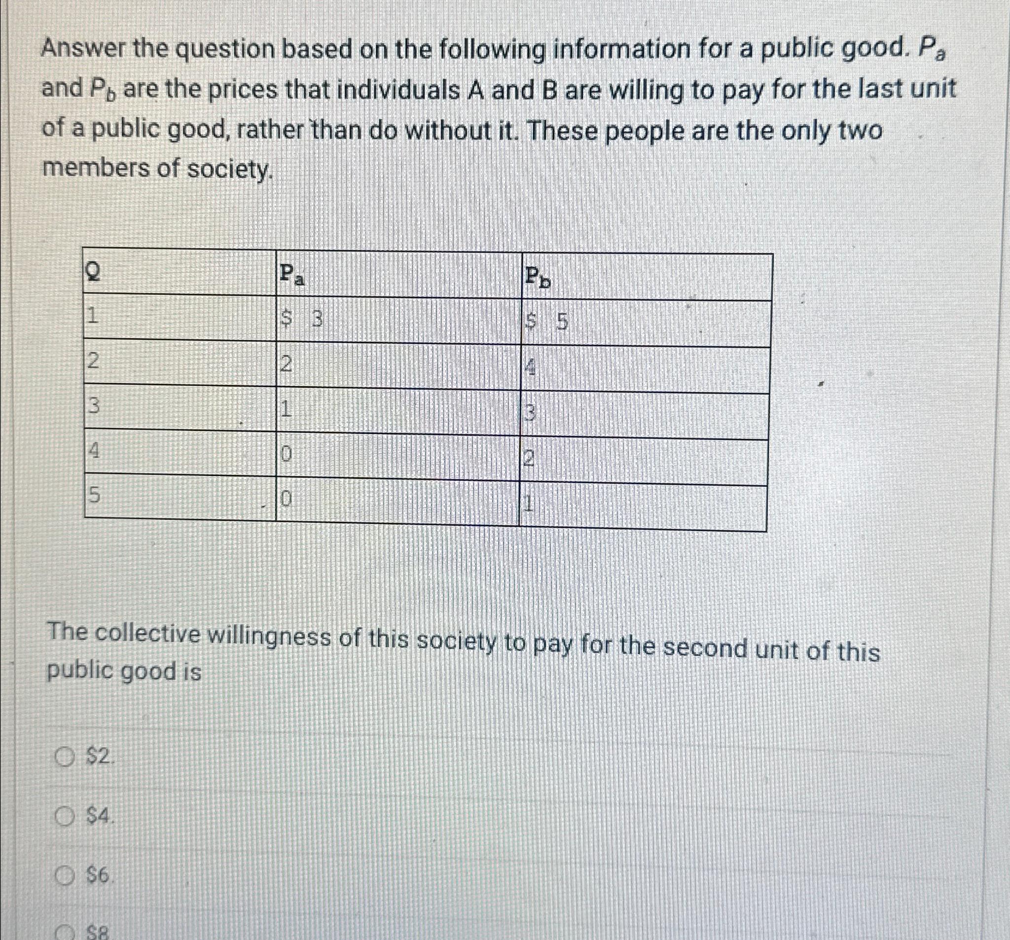 Answer the question based on the following | Chegg.com