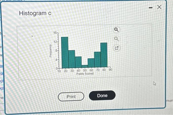 Solved Histogram dHistogram bHistogram | Chegg.com