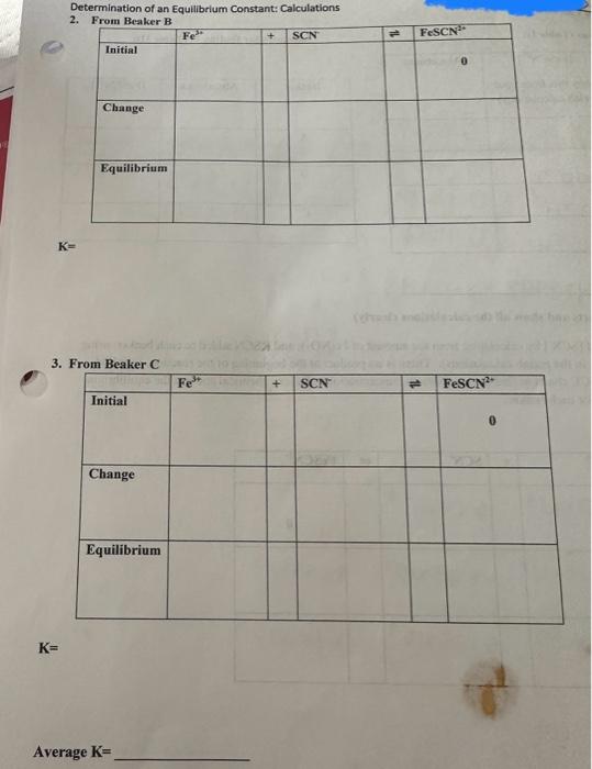 Solved Standard Solutions (Table I): Solutions for finding K | Chegg.com
