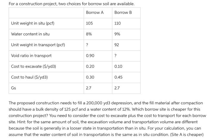 Solved For a construction project, two choices for borrow | Chegg.com