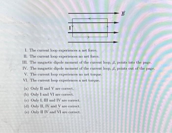 Solved I. The current loop experiences a net force. II. The | Chegg.com