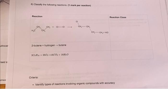 Solved 6) Classify the following reactions. ( 1 mark per | Chegg.com