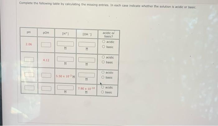 Solved Complete the following table by caiculating the | Chegg.com