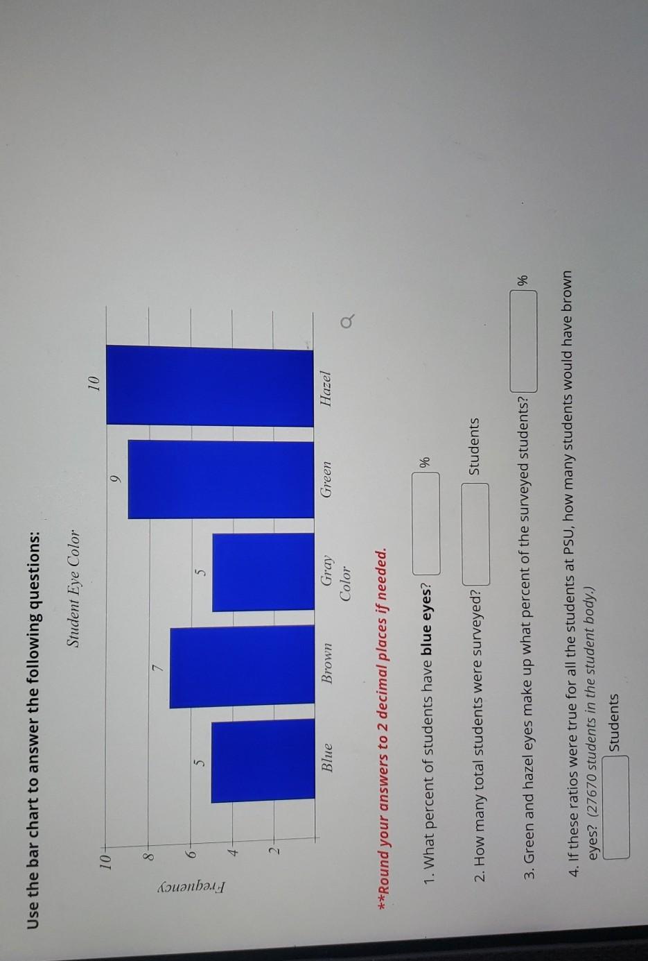 Solved Use the bar chart to answer the following questions: | Chegg.com