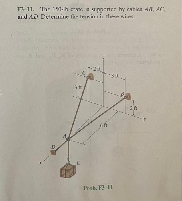 Solved F3-11. The 150 -lb crate is supported by cables | Chegg.com