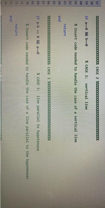 Problem Statement: Create a function named tclip that | Chegg.com