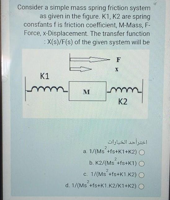 Solved Consider a simple mass spring friction system as | Chegg.com
