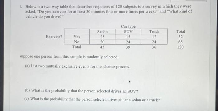 Solved 1. Below is a two-way table that describes responses | Chegg.com