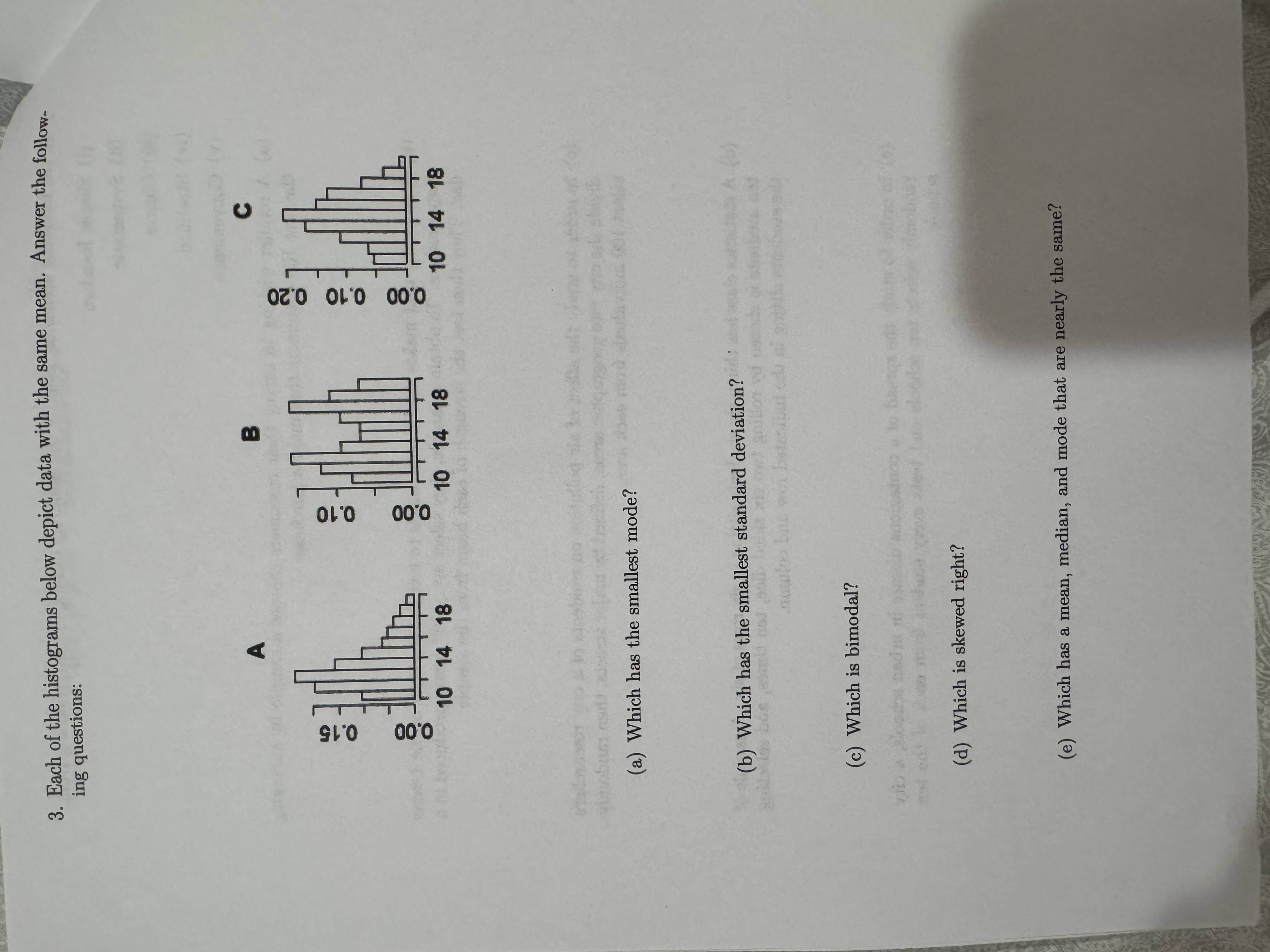 Solved 3. ﻿Each of the histograms below depict data with the | Chegg.com