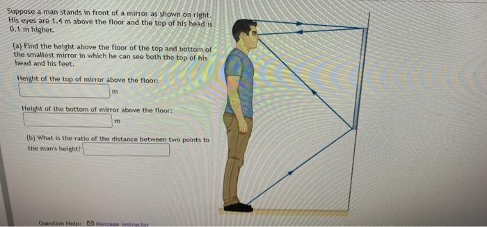 Solved Suppose a man stands in front of a mirror as shown on | Chegg.com