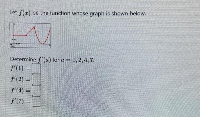 Solved Let f(x) be the function whose graph is shown below. | Chegg.com