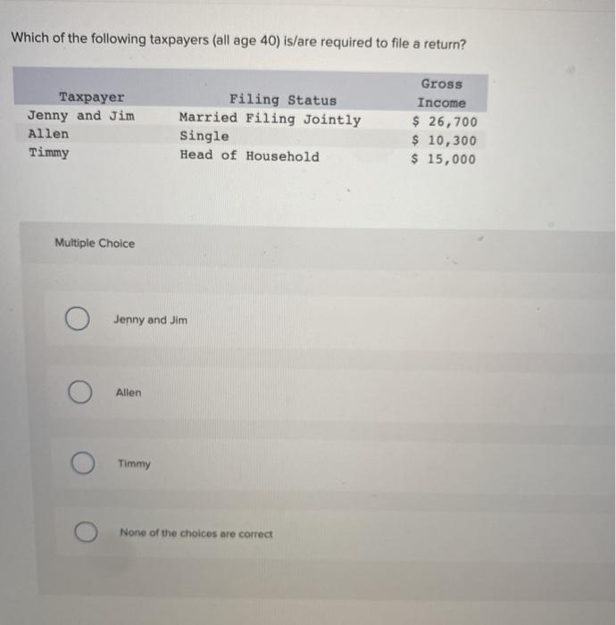 Solved Which of the following taxpayers (all age 40) is/are | Chegg.com