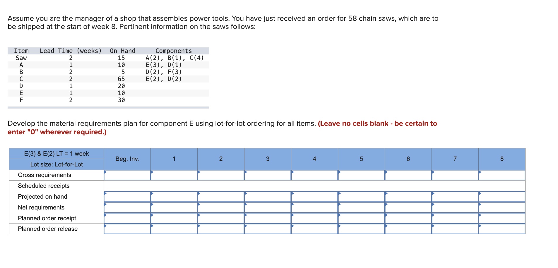 Solved Assume you are the manager of a shop that assembles | Chegg.com