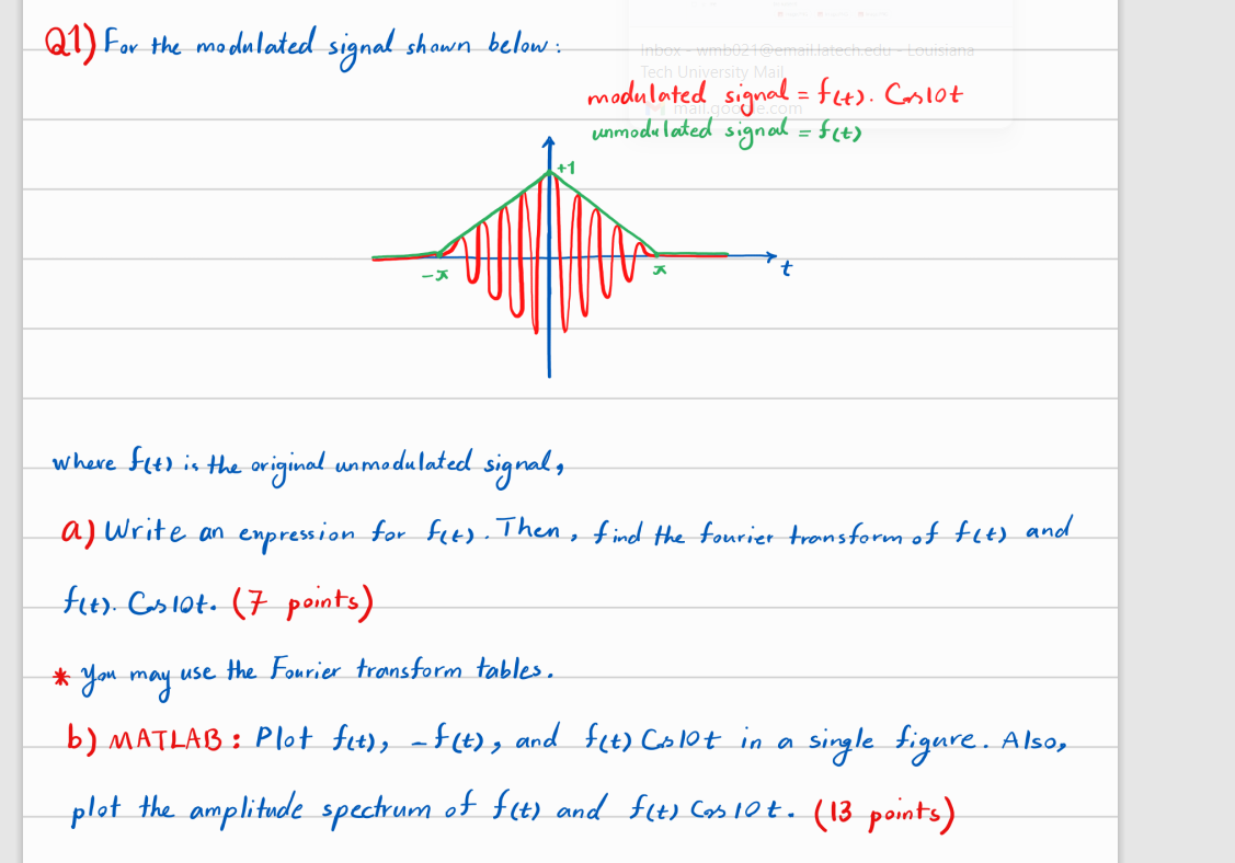 Solved Q1 ﻿modulated signal =f(t)*Cos10twhere f(t) is ﻿the | Chegg.com