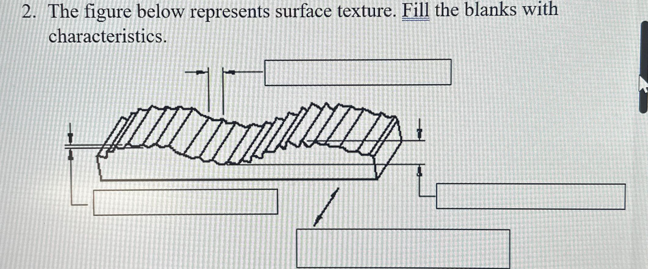 Solved The figure below represents surface texture. Fill the | Chegg.com