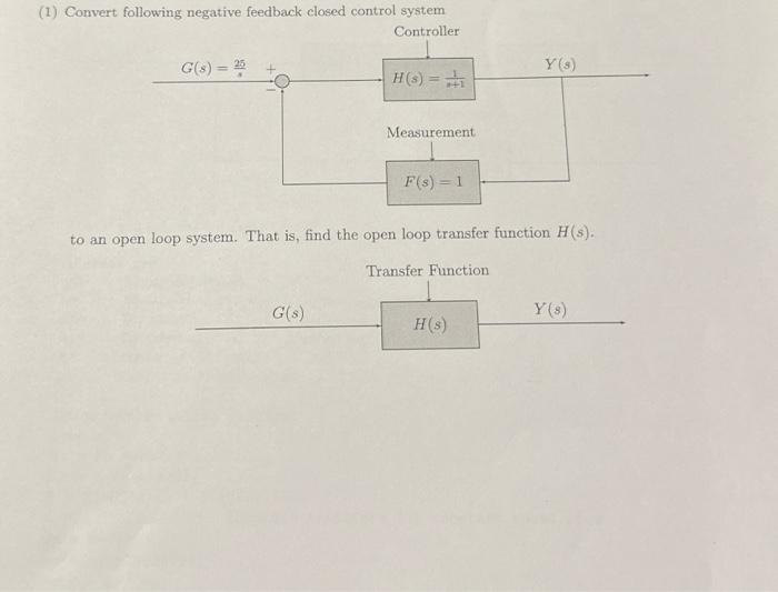 Solved 1 Convert Following Negative Feedback Closed