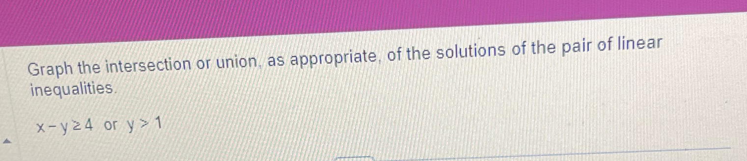 Solved Graph the intersection or union, as appropriate, of | Chegg.com
