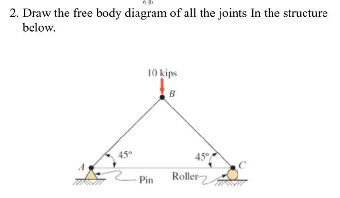 Solved 2. Draw the free body diagram of all the joints In | Chegg.com
