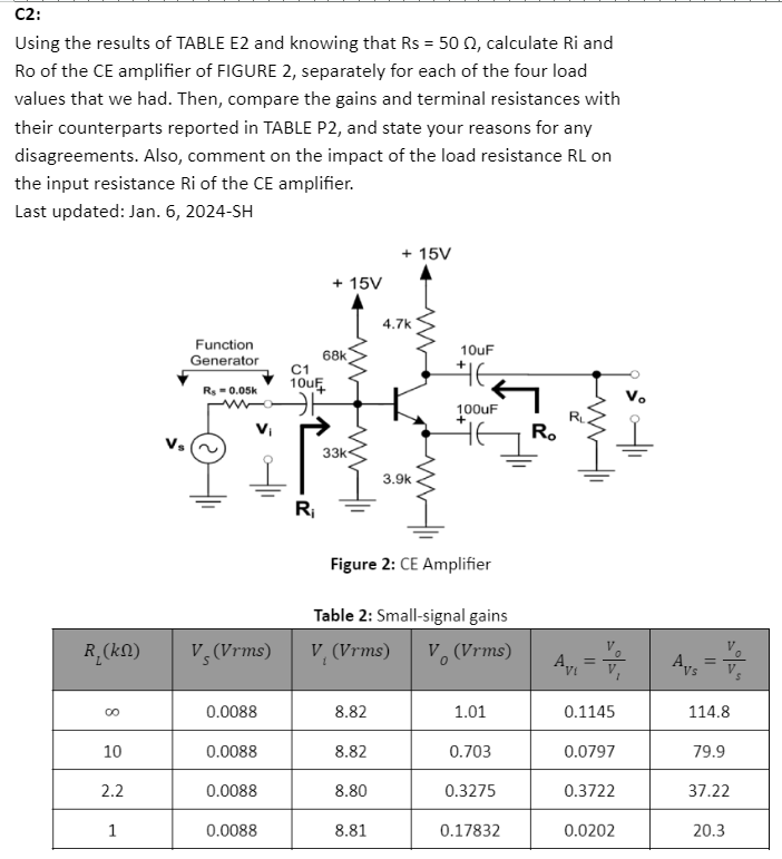 C2:Using the results of TABLE E2 ﻿and knowing that | Chegg.com