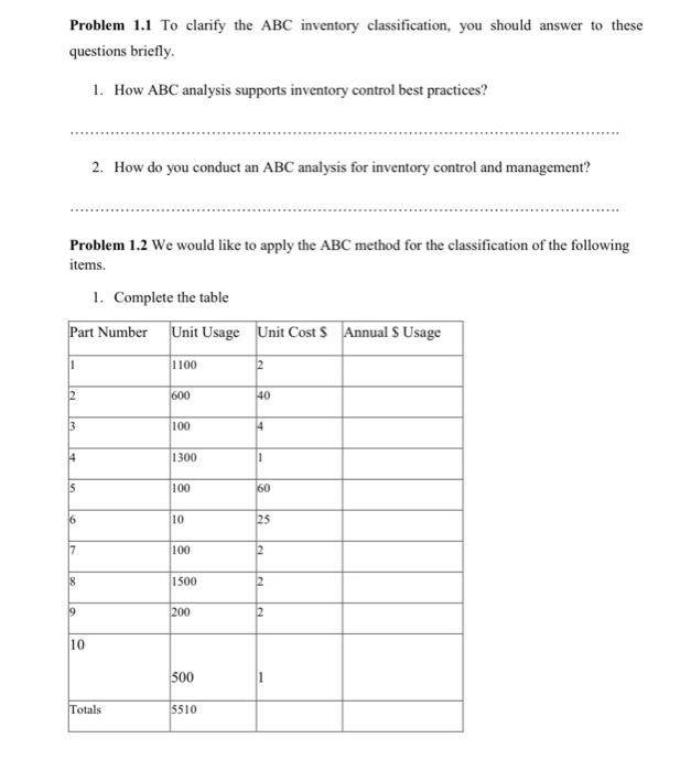 Solved Problem 1.1 To clarify the ABC inventory | Chegg.com