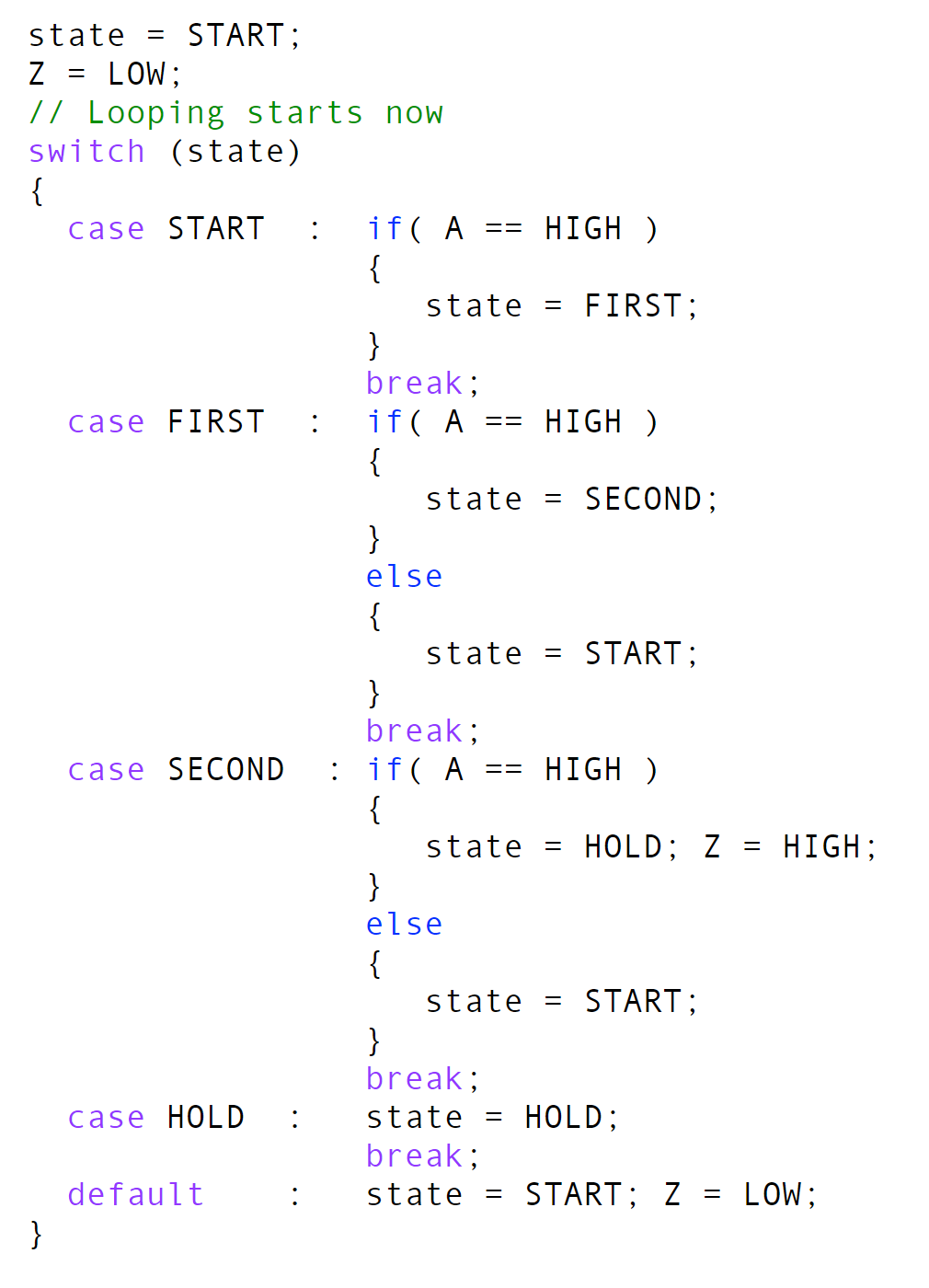 Solved Draw and label the state diagram for the FSM coded in | Chegg.com Solved Draw and label the state diagram for the FSM coded in | Chegg.com