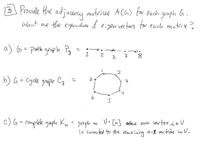 Solved 3 Provide the adjacency matrices A(G) for each graph | Chegg.com