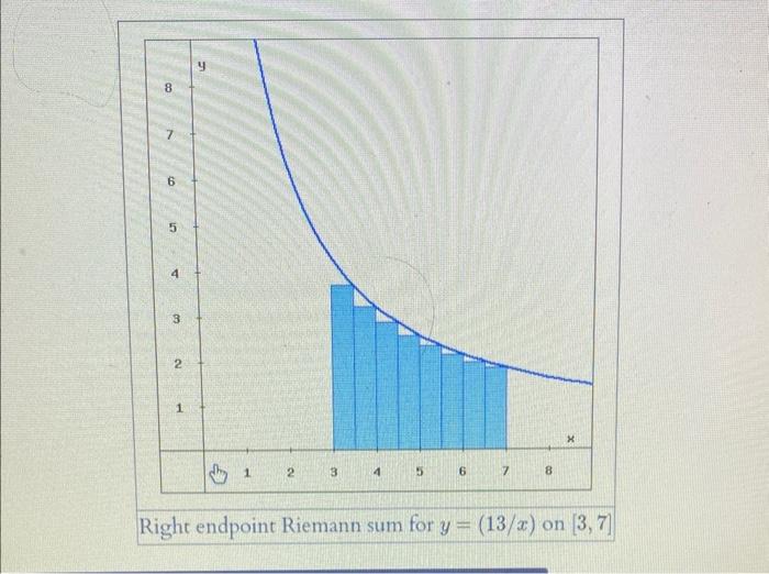 Solved The rectangles in the graph below illustrate a right | Chegg.com