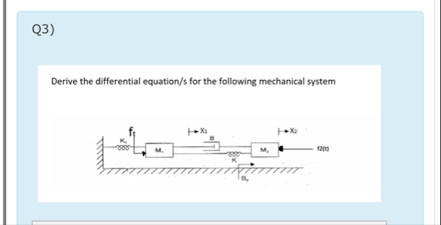 Q3)Derive the differential equation/s for the | Chegg.com