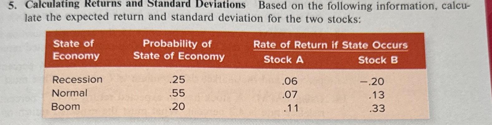 Solved Calculating Returns and Standard Deviations Based on | Chegg.com