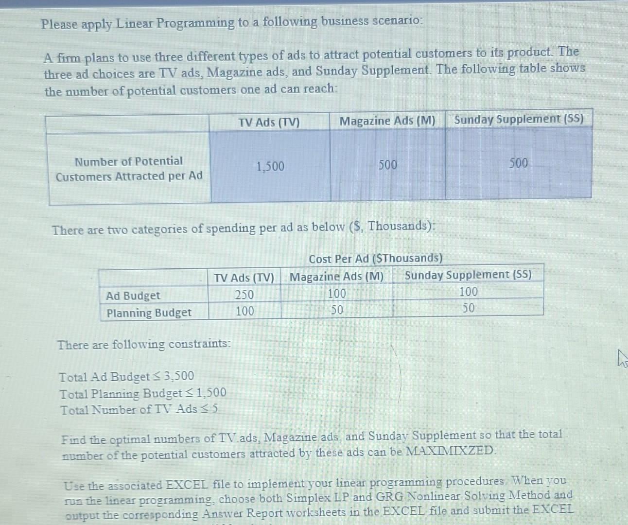 Solved Please apply Linear Programming to a following | Chegg.com