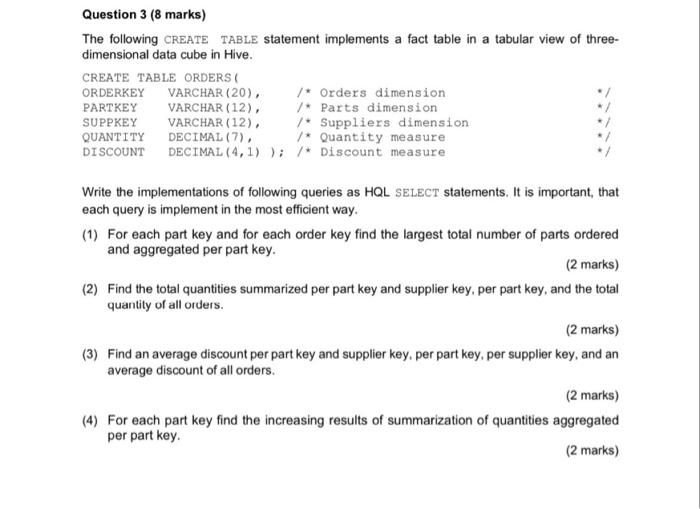 Solved Question 3 (8 marks) The following CREATE TABLE | Chegg.com