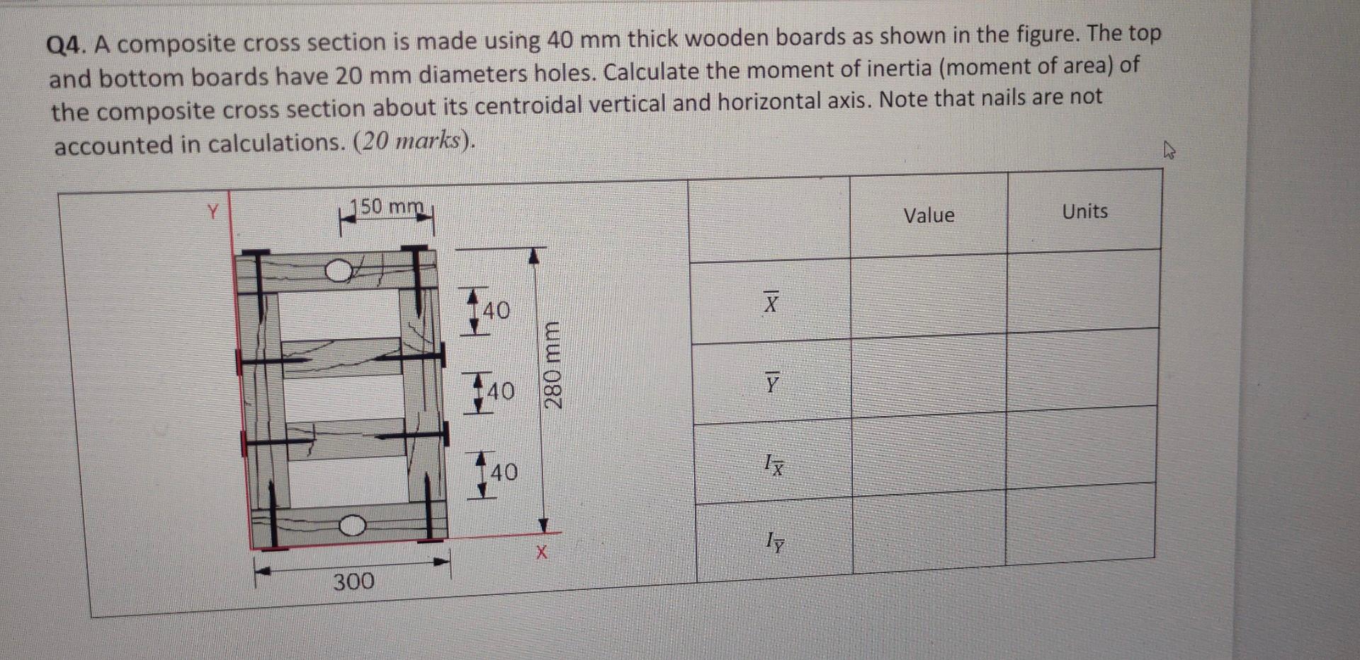 Solved Q4. A composite cross section is made using 40 mm | Chegg.com
