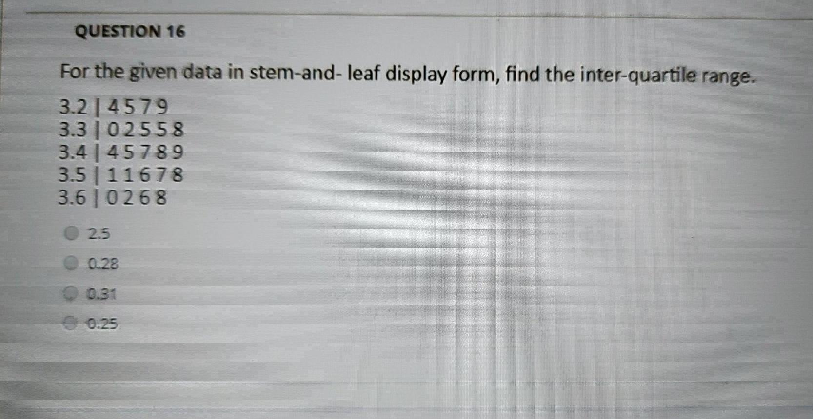 Solved QUESTION 16 For the given data in stem-and-leaf | Chegg.com