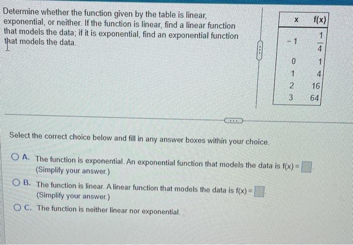 Solved Determine whether the function given by the table is | Chegg.com