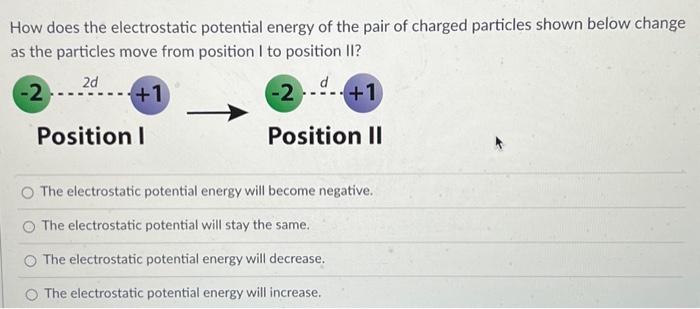 Solved How does the electrostatic potential energy of the | Chegg.com