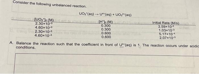 Solved Consider the following unbalanced reaction. | Chegg.com