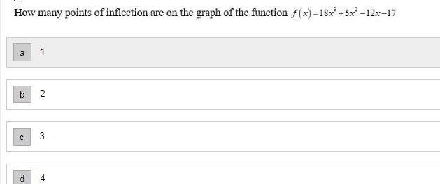 Solved How many points of inflection are on the graph of the | Chegg.com